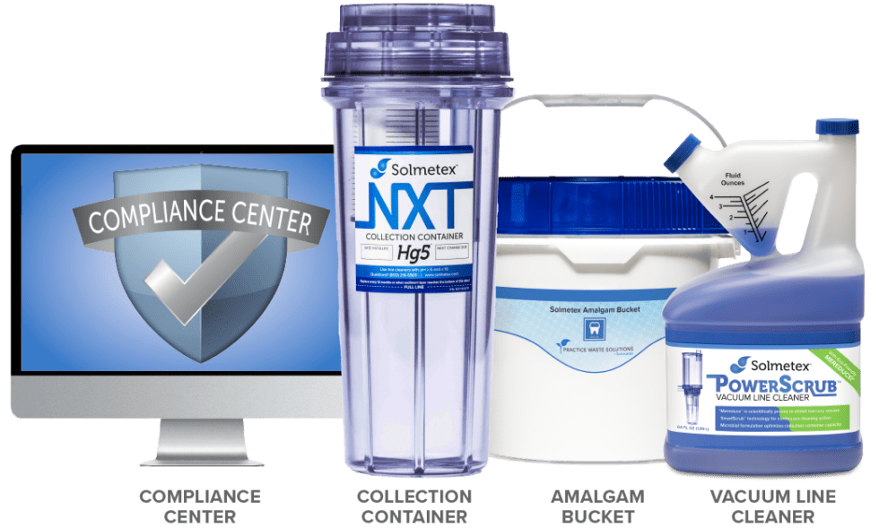 Dentistry’s Complete Provider of Water Safety Solutions | Solmetex