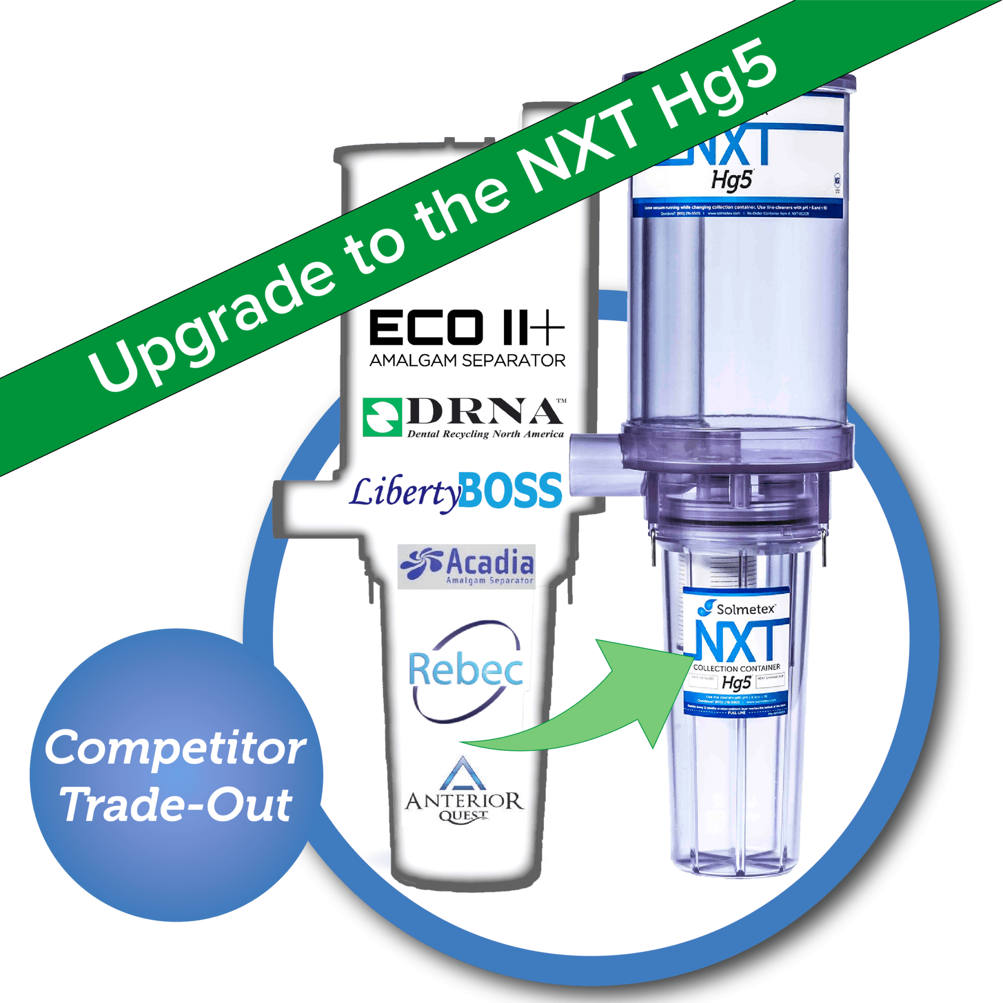 Solmetex Products - Solmetex