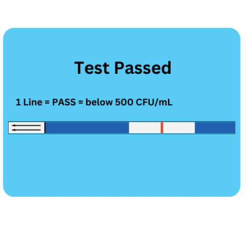 FASTCheck15 Passed Test Protocol - Solmetex