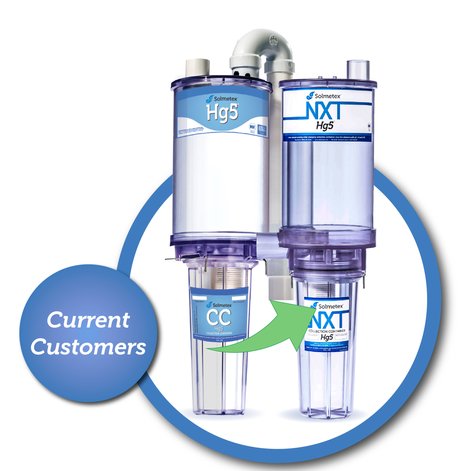 Collection Container with Recycle Kit - Solmetex