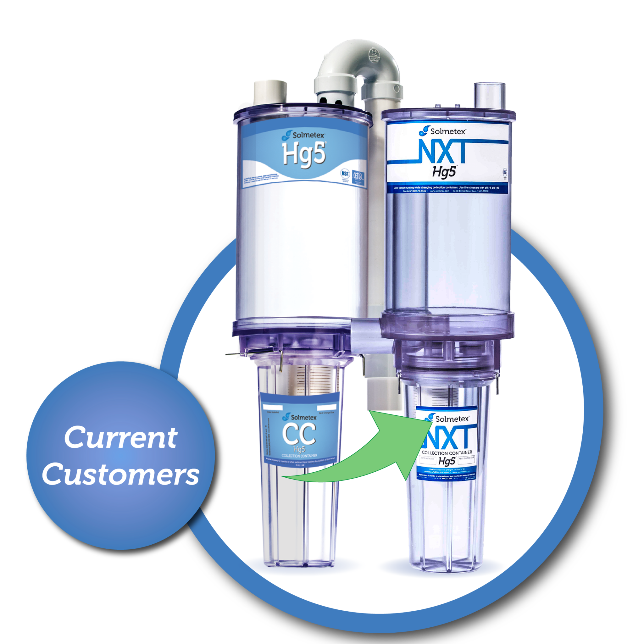 Upgrade to the NXT Hg5 Amalgam Separator - Solmetex