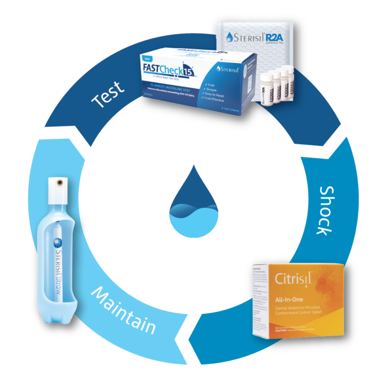 Sterisil Dental Waterline Treatment - Solmetex